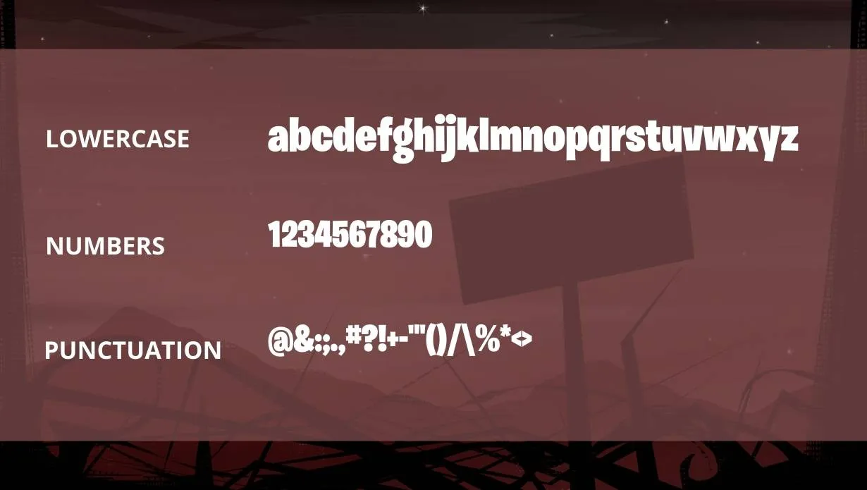 Fortnite Font Free Download